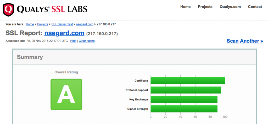 nsegard.com gets a "A" class from the Qualys SSL Labs • NSegard